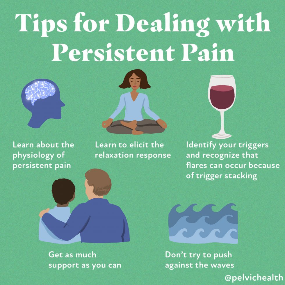 Empowering Yourself: Coping With Chronic Pelvic Pain - Ask The Nurse Expert