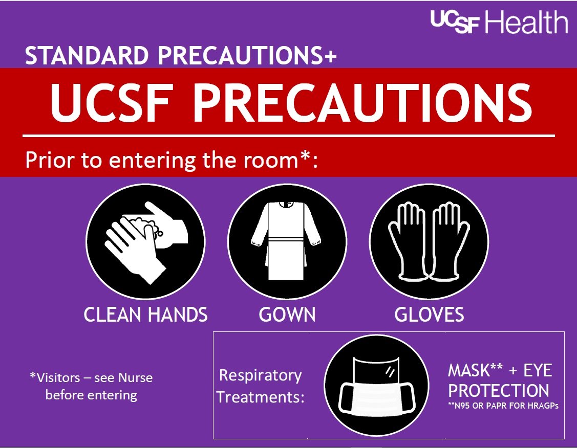 How To Prevent Cystic Fibrosis - Ask The Nurse Expert