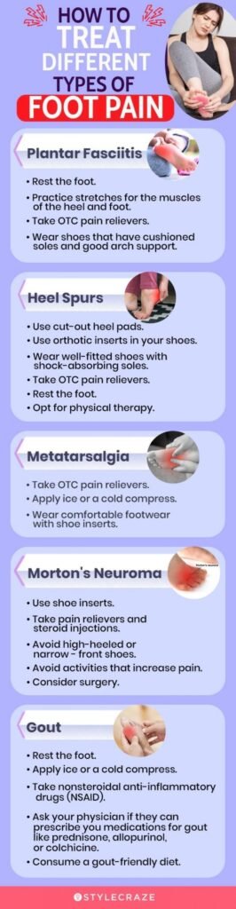 Natural Remedies For Foot Problems - Ask The Nurse Expert