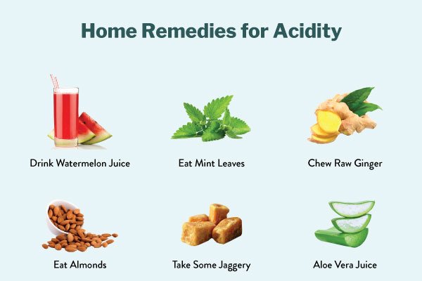Natural Remedy For Acid Reflux - Ask The Nurse Expert