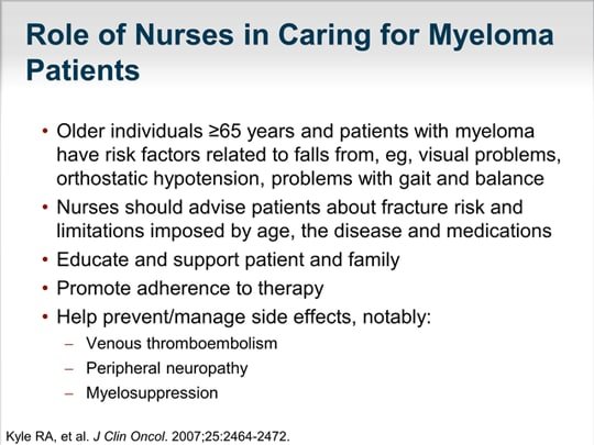 Nursing Considerations For Multiple Myeloma - Ask The Nurse Expert