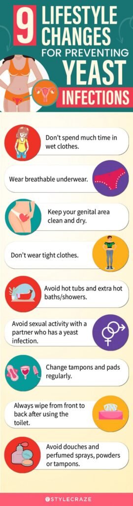 Preventing Yeast Infection: Key Tips - Ask The Nurse Expert