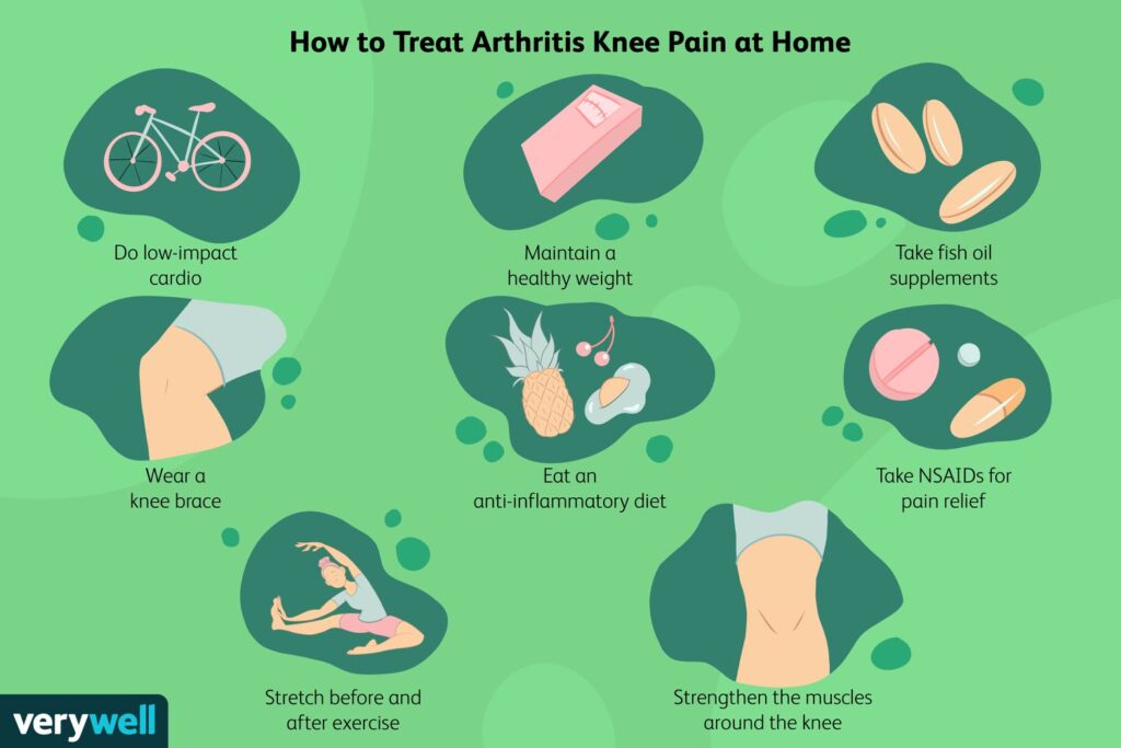 Risk Factors And Precautions For Knee Pain - Ask The Nurse Expert