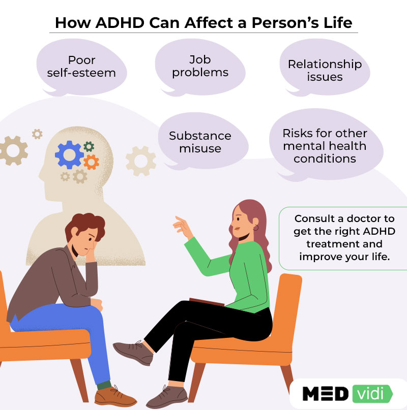 The Impact Of ADHD On Daily Life - Ask The Nurse Expert