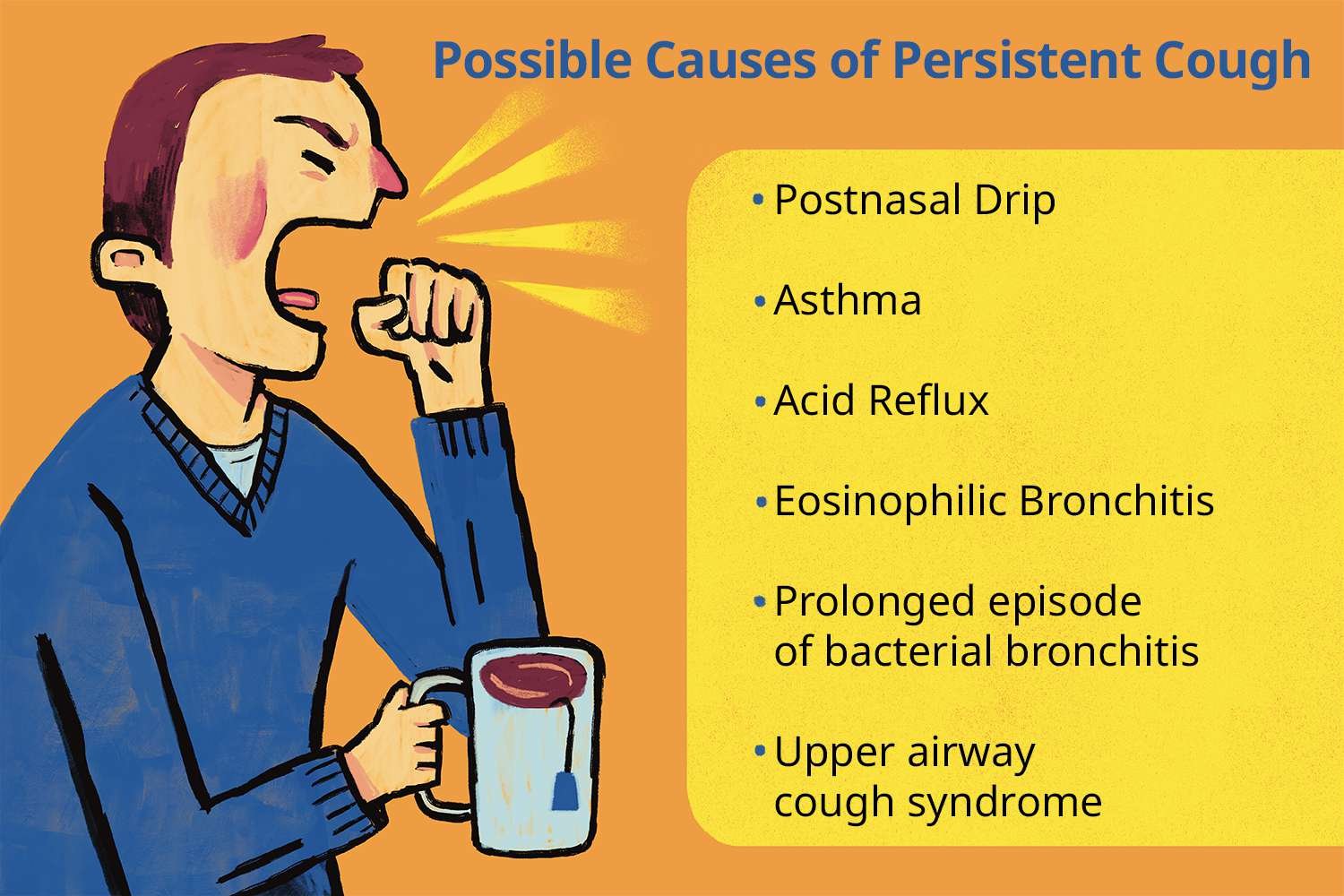 The Persistent Cough: Causes, Symptoms, And Treatment - Ask The Nurse ...