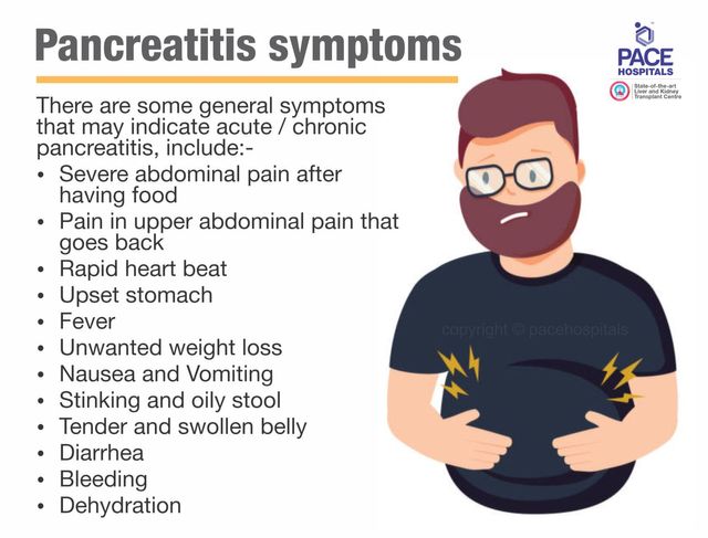 Understanding Acute Pancreatitis: Causes, Symptoms, And Treatment - Ask ...