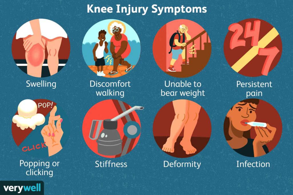 Understanding Knee Injuries - Ask The Nurse Expert