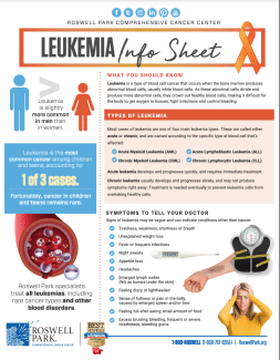 Understanding Leukemia: Causes, Symptoms, And Treatment - Ask The Nurse ...