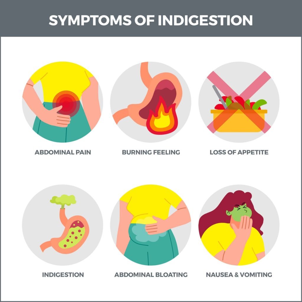 Understanding The Symptoms And Treatment Of Indigestion - Ask The Nurse ...